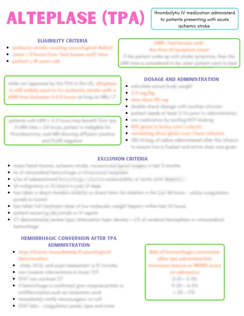Stroke Nursing Notes Packet - Etsy