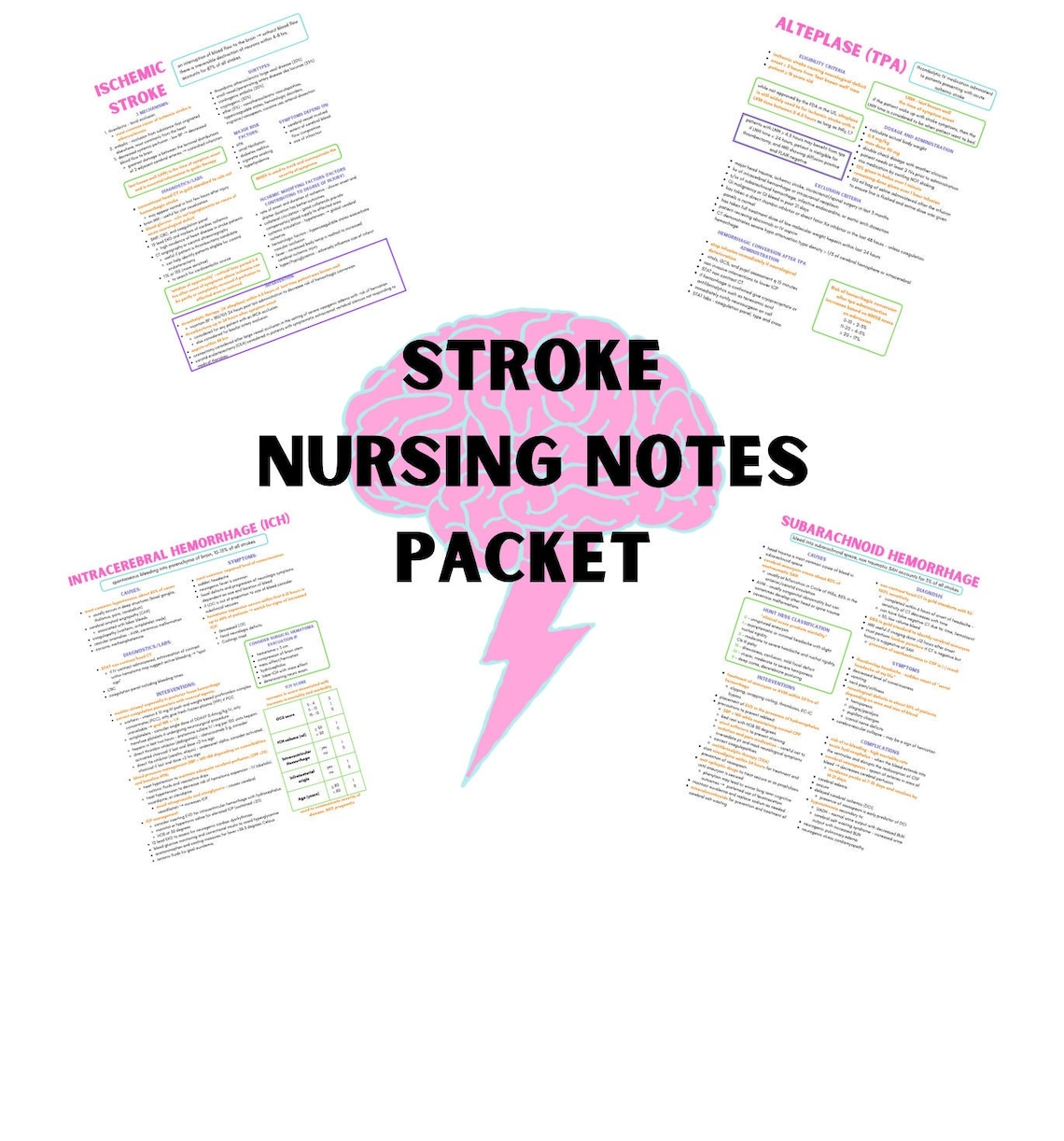 Stroke Nursing Notes Packet - Etsy