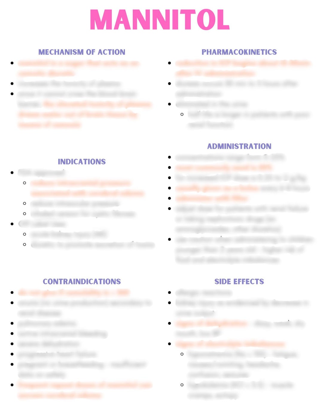 Mannitol Nursing Notes - Etsy