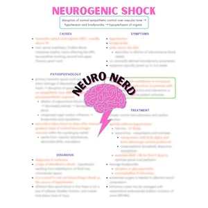 Neurogenic Shock Nursing Notes - Etsy
