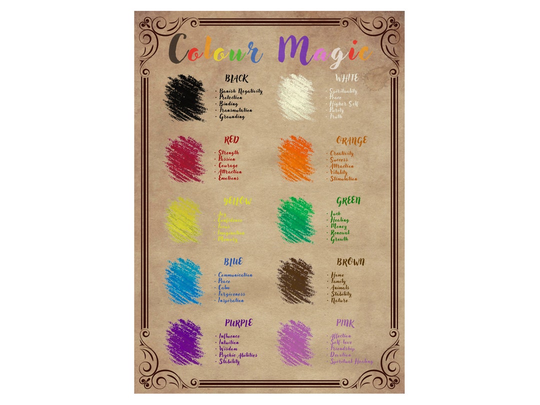 Colour Magic Grimoire Sheet Digital Download - Etsy