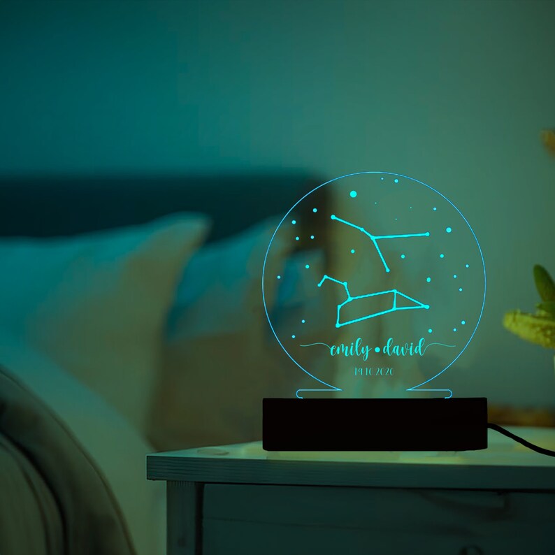 Zodiac Sign Custom Night Light,astrology Night Light,celestial Zodiac ...