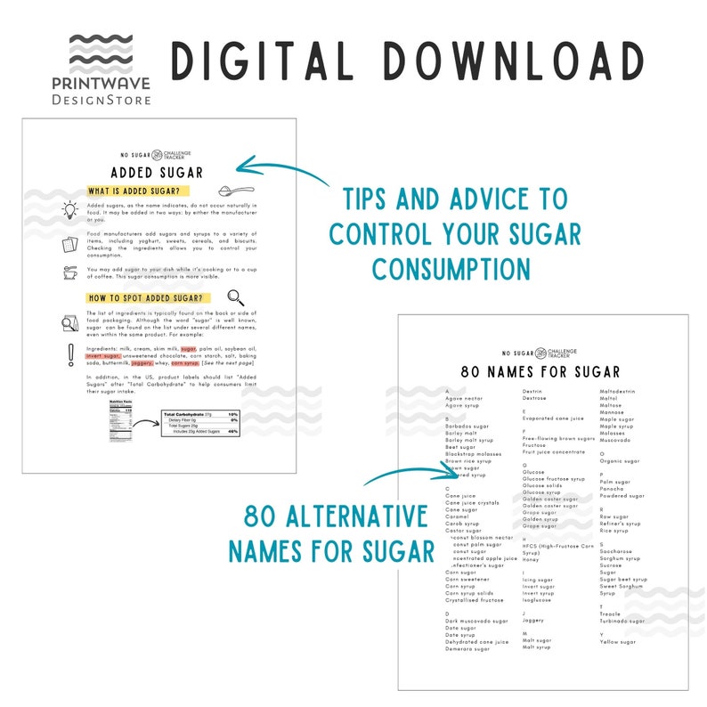 30-day No Sugar Tracker Printable / No-sugar Diet and Motivation Cards ...