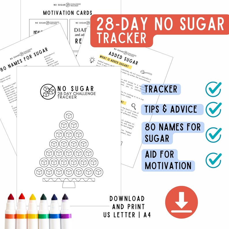 28-day No Sugar Tracker Printable | Diet & Motivation Cards PDF (A4, US ...