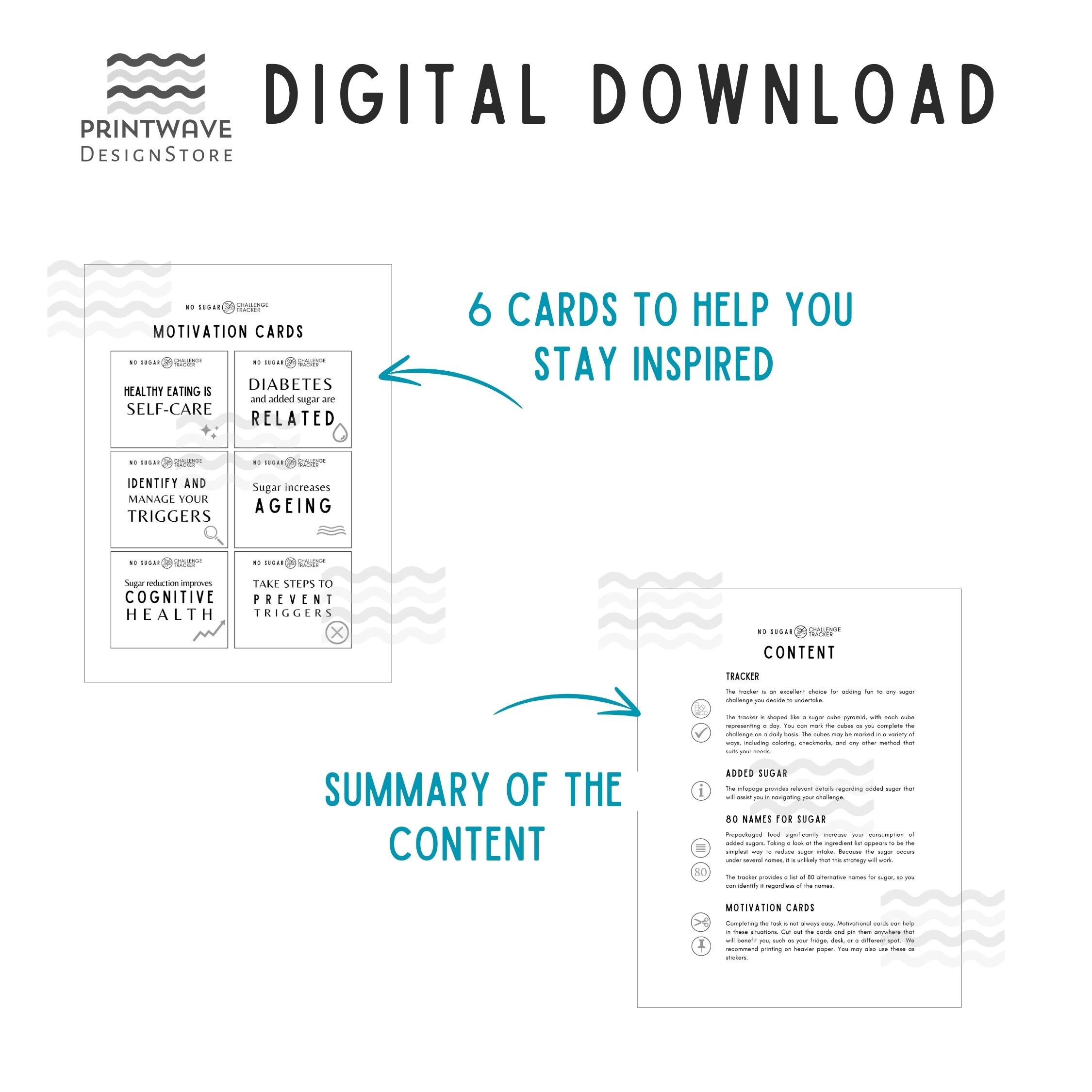 21-day No Sugar Challenge Tracker Printable / Sugar Intake Control ...