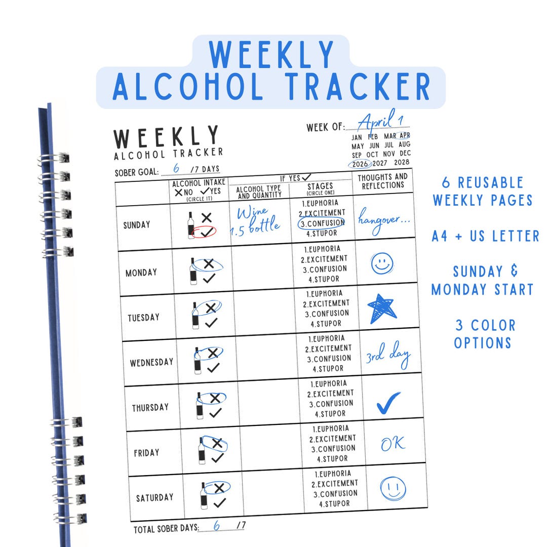 Weekly Alcohol Tracker Printable, Drink Log PDF, Sober Habit Tracker ...