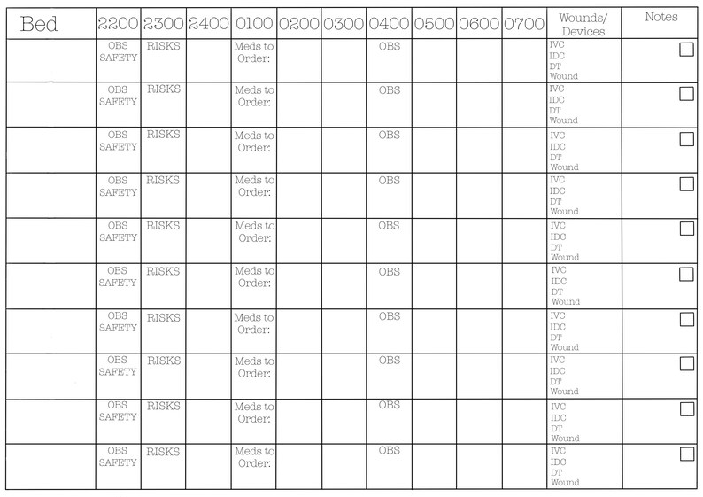 ND Nursing Shift Planner ' Night Duty 10 Hours - Etsy Australia