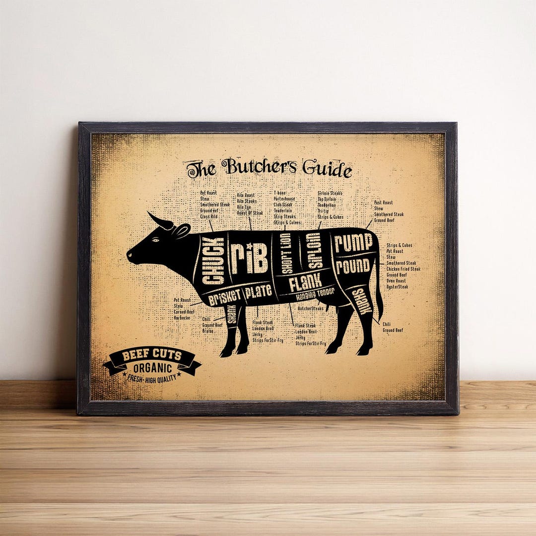 Beef Cuts Butcher Guide Wood Sign Framed Wall Art, Cuts of Meat Art ...