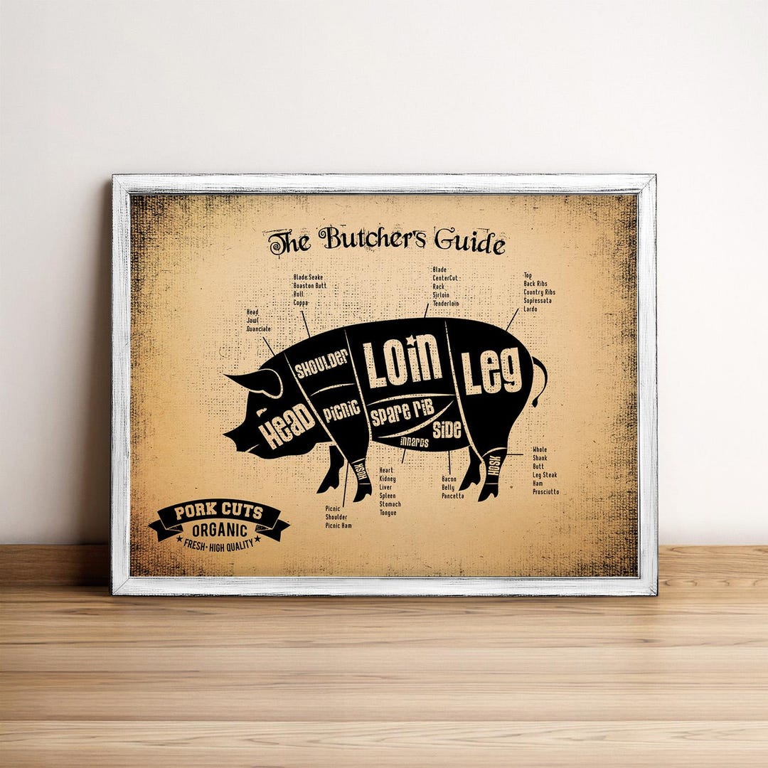 Pork Cuts Butcher Guide Wood Sign Framed Wall Art, Cuts of Meat Art ...