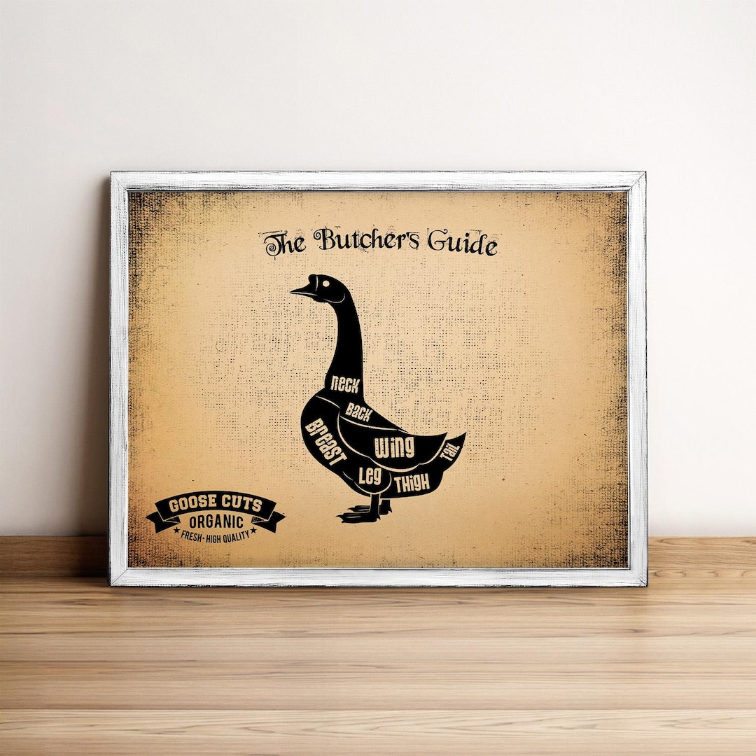 Goose Cuts Butcher Guide Wood Sign Framed Wall Art, Cuts of Meat Art ...