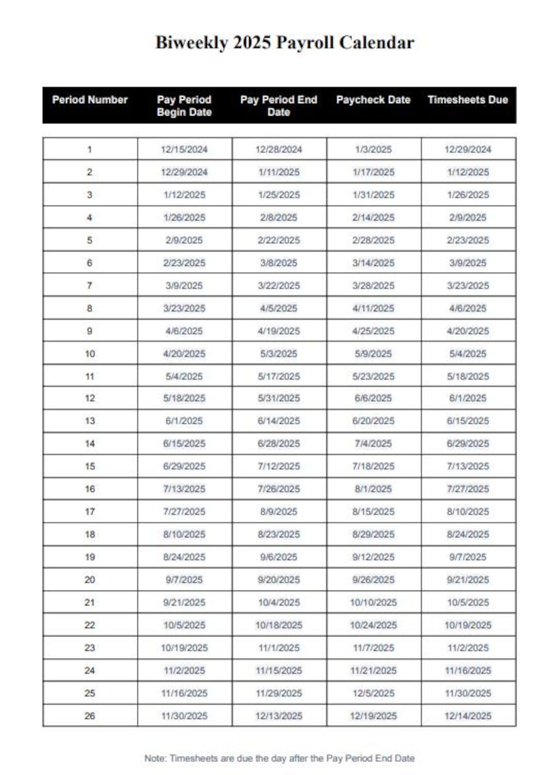 Biweekly Payroll Calendar 2025 | MS Editable Word, | Pay Period Start ...