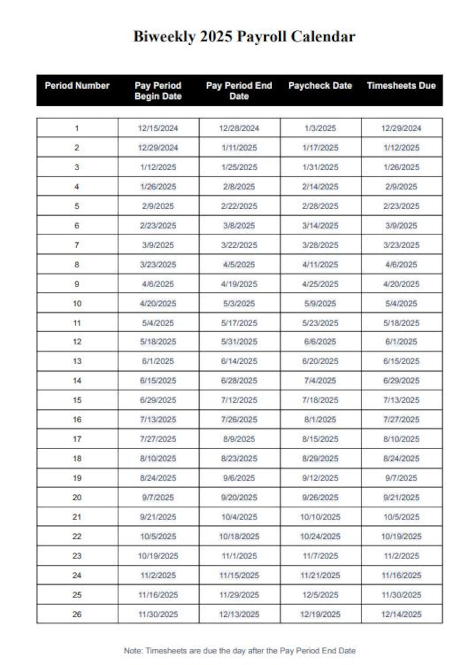 Biweekly Payroll Calendar 2025 | MS Editable Word, | Pay Period Start ...