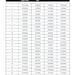 Biweekly Payroll Calendar 2025 | MS Editable Word, | Pay Period Start ...