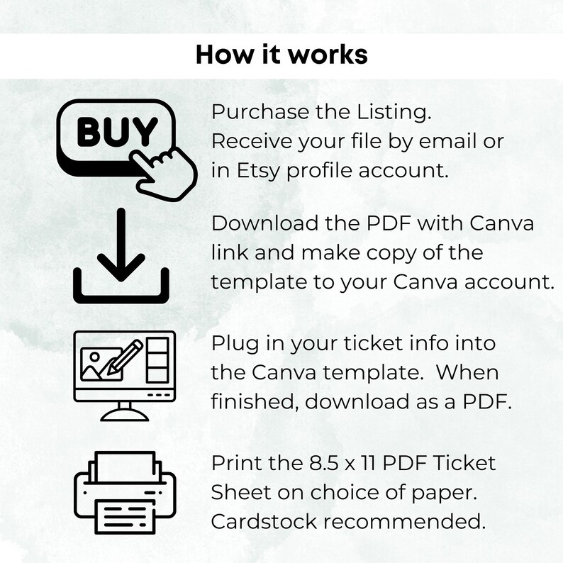 Concert Ticket Template Ticketmaster Design, Concert Ticket Gift, Edit ...