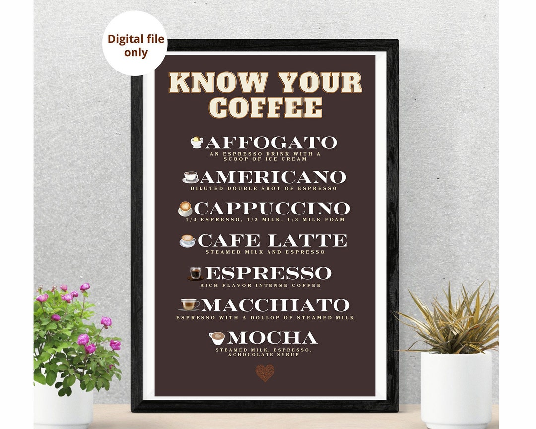 Printable Coffee Shop Wall Poster - Etsy