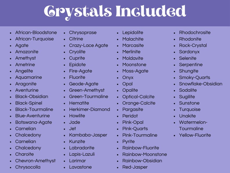 80 Customizable Crystal Cards, Printable Cards With Gemstone Meanings ...