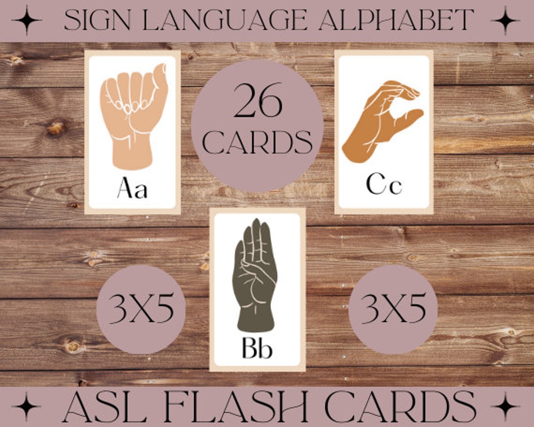 Sign Language Alphabet Flash Cards | ASL | Memorization | ABC | 3X5 ...