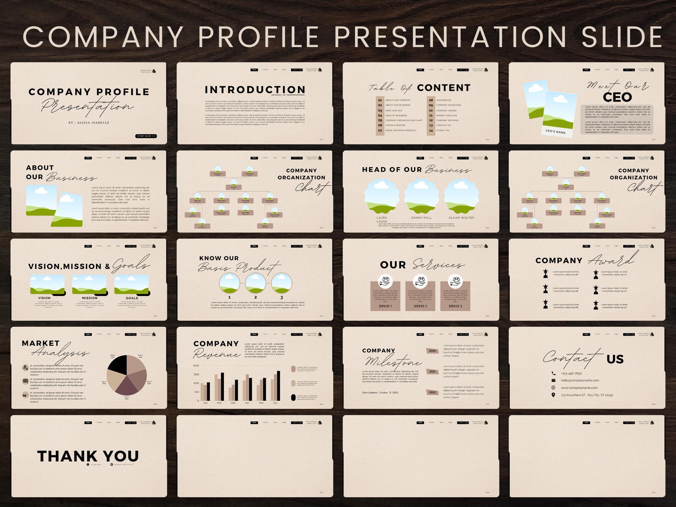 Company Profile Presentation Slide, Business Profile Presentation Slide ...