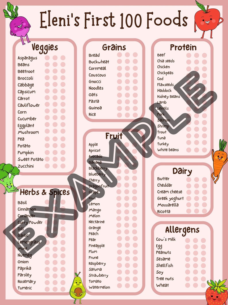 Baby's First 100 Foods by One - Etsy