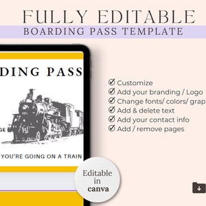 Train Boarding Pass Template: Personalized Travel Gift (digital Download) - Etsy