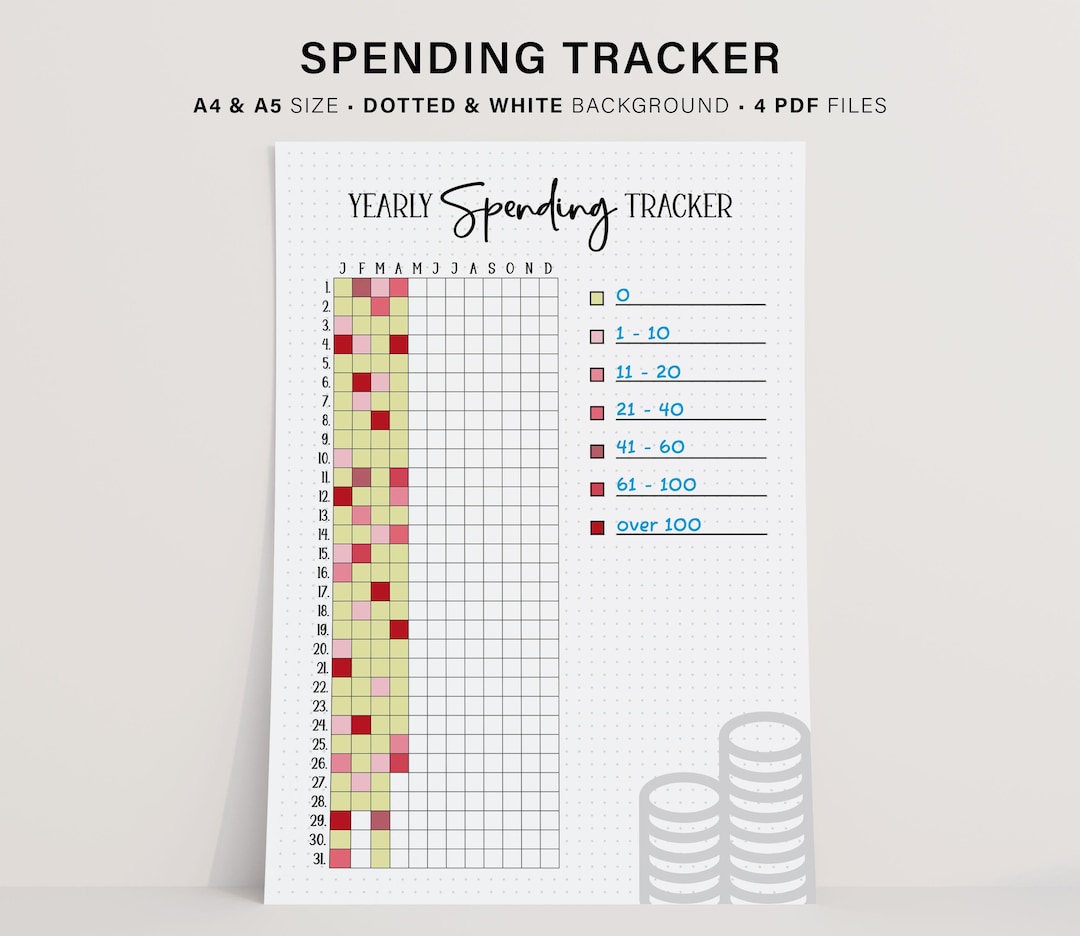 Spending Tracker | Printable Yearly Expense Tracker | Planner Template ...