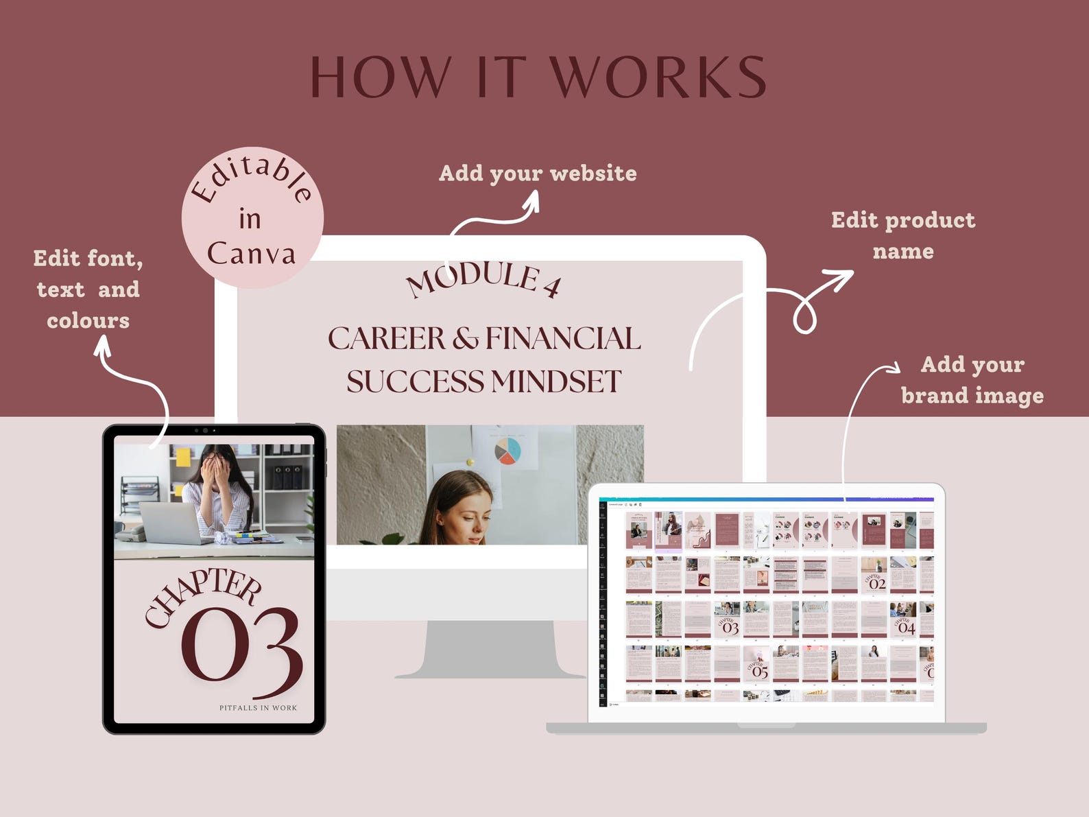 Ebook Girl Boss Guide Module 4: Career & Financial Success Mindset ...