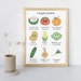 Spanish and English Fruits and Vegetables Bilingual Educational Poster ...