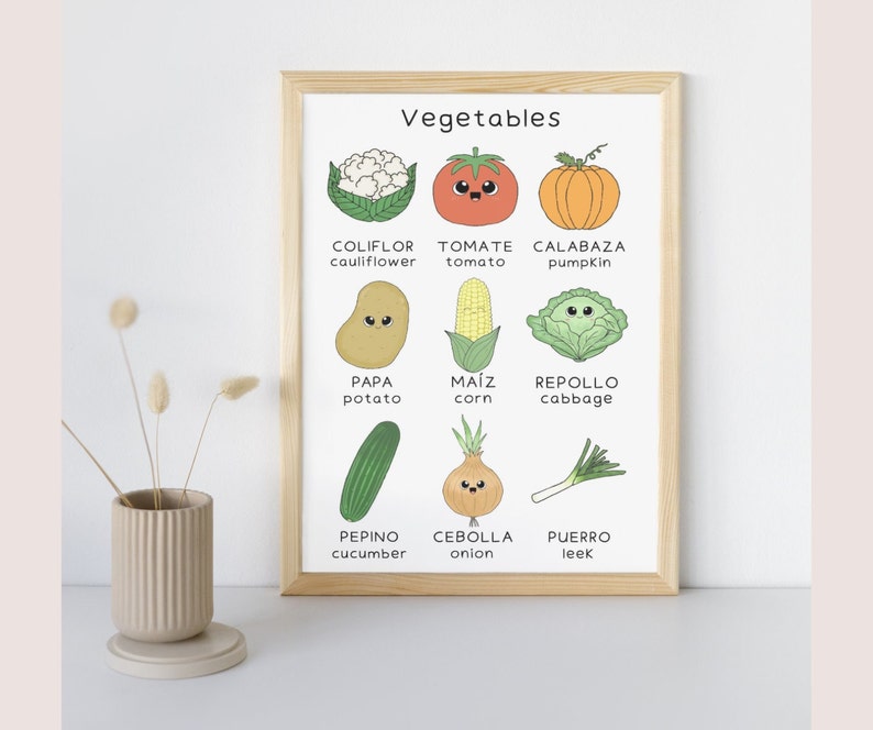 Spanish and English Fruits and Vegetables Bilingual Educational Poster ...
