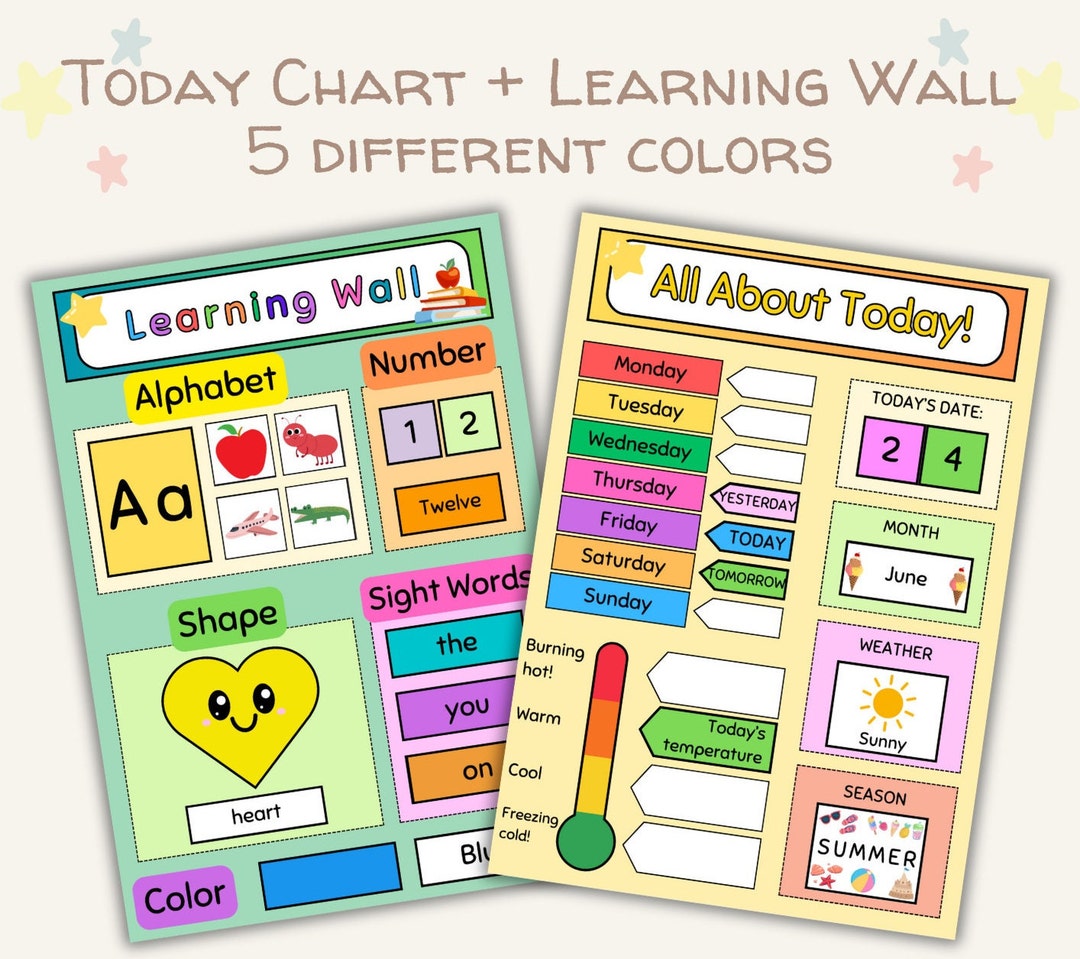 Today Chart | Morning Board | Focus Wall | Circle Time | Learning Wall ...
