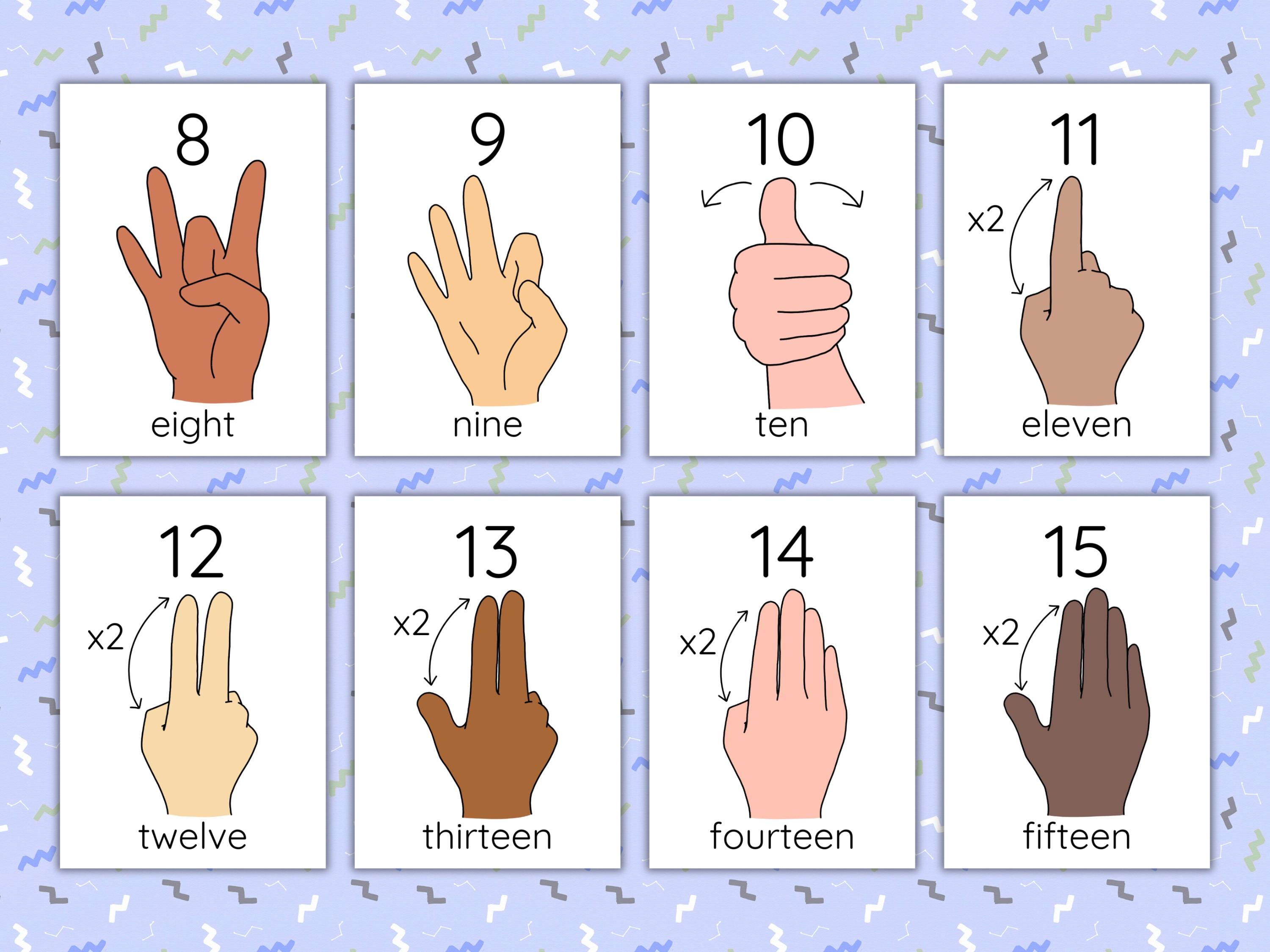 ASL Numbers 0-20 Flashcards | ASL Classroom Decor | American Sign ...
