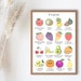 Spanish and English Fruits and Vegetables Bilingual Educational Poster ...