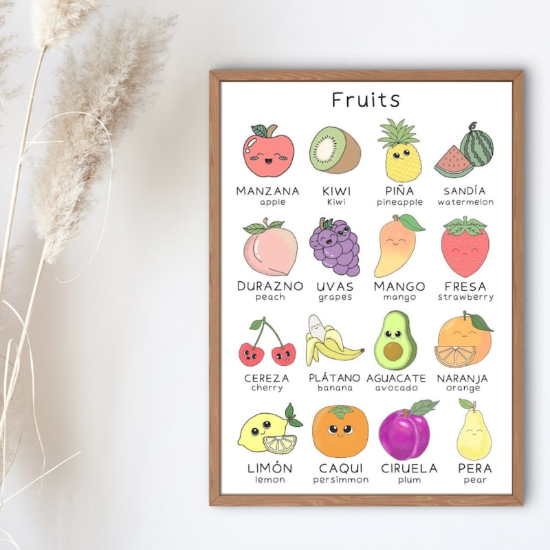 Spanish Classroom Posters - Etsy