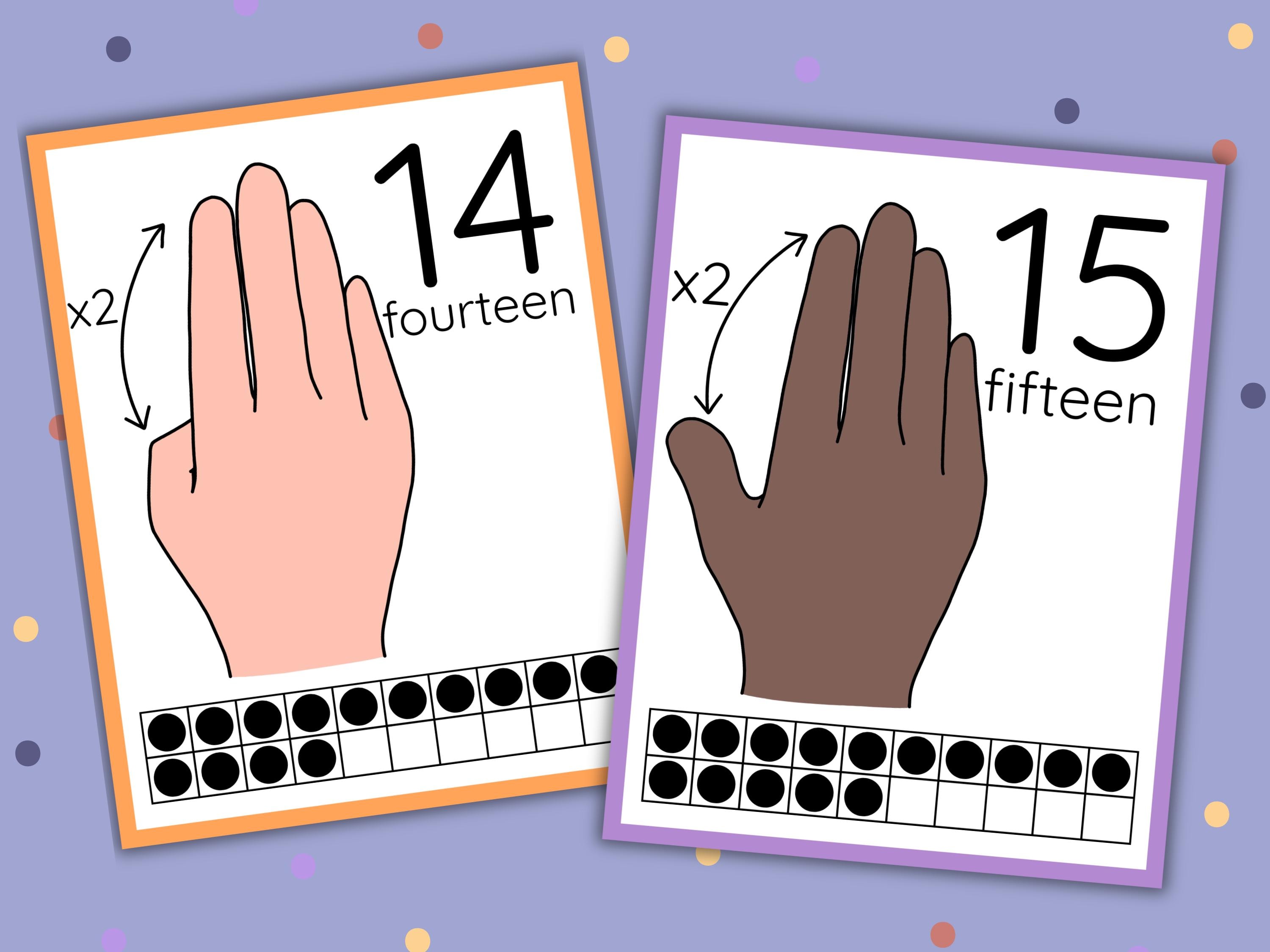 ASL Numbers 0-20 Posters | American Sign Language Classroom Decor ...