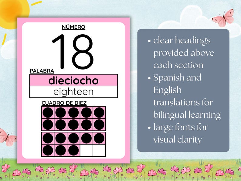 Spanish and English Bilingual 0-20 Number Posters | Los Números ...