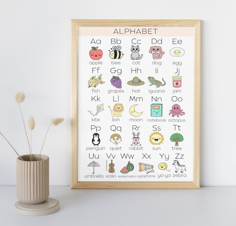 Alphabet Poster | Educational Posters | ABC Poster | Rainbow Alphabet ...