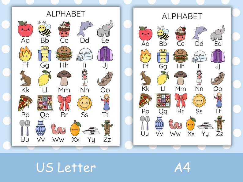 Cuadro del alfabeto / Póster del alfabeto / Póster educativo del ABC ...