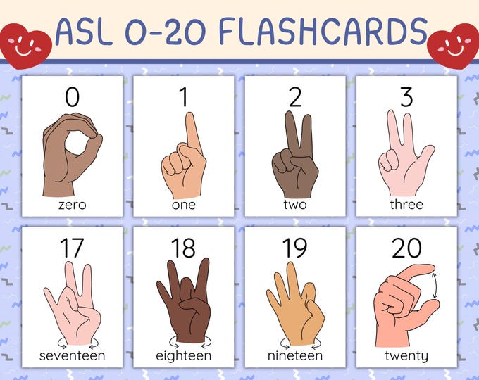 ASL Numbers 1-20 PRINTABLE - Etsy