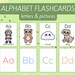 26 Alphabet Flashcards | Educational Cards | Learning Abcs | Preschool ...
