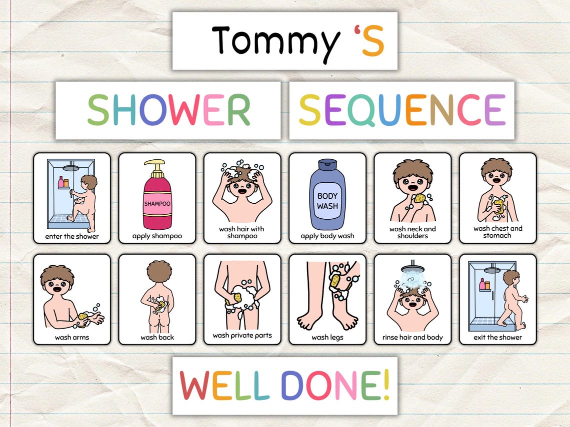Shower Sequence Cards for Boys | Special Needs | Autism AAC Life Skills ...