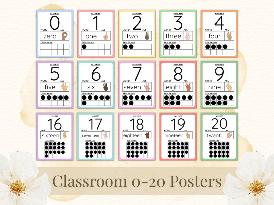 Pastel Classroom 0-20 Number Posters | Classroom Preschool Decor | Ten ...