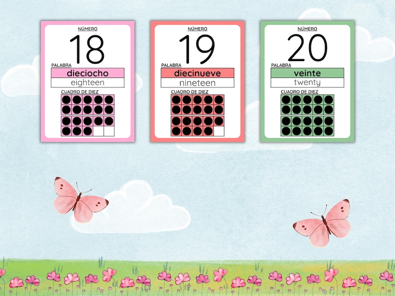 Spanish and English Bilingual 0-20 Number Posters | Los Números ...