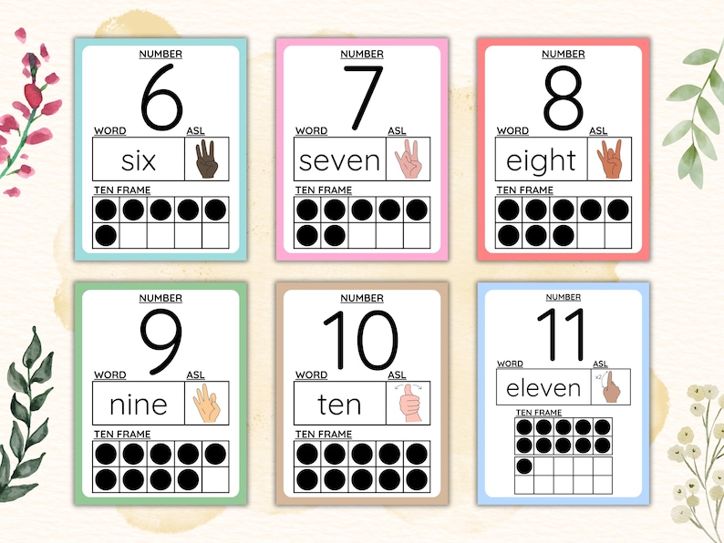 Pastel Classroom 0-20 Number Posters | Classroom Preschool Decor | Ten ...