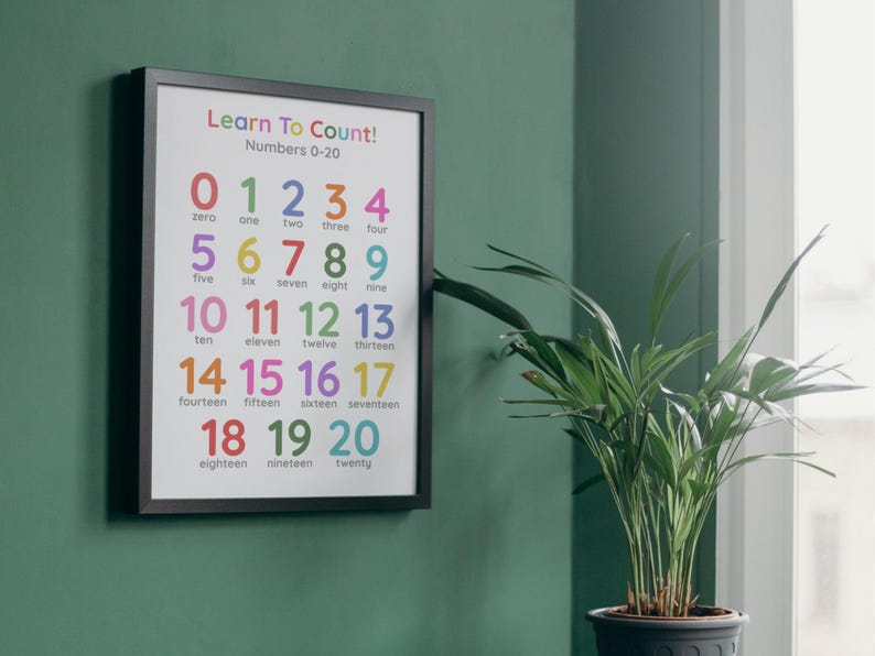 ASL Numbers 0-20 Poster Set | Educational Wall Art | Number Chart ...
