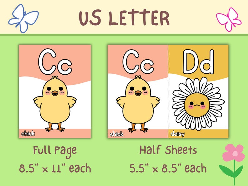 Spring Alphabet Posters | ABC Educational Poster | A-Z Letter ...