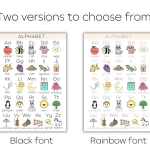 Alphabet Poster | Educational Posters | ABC Poster | Rainbow Alphabet ...
