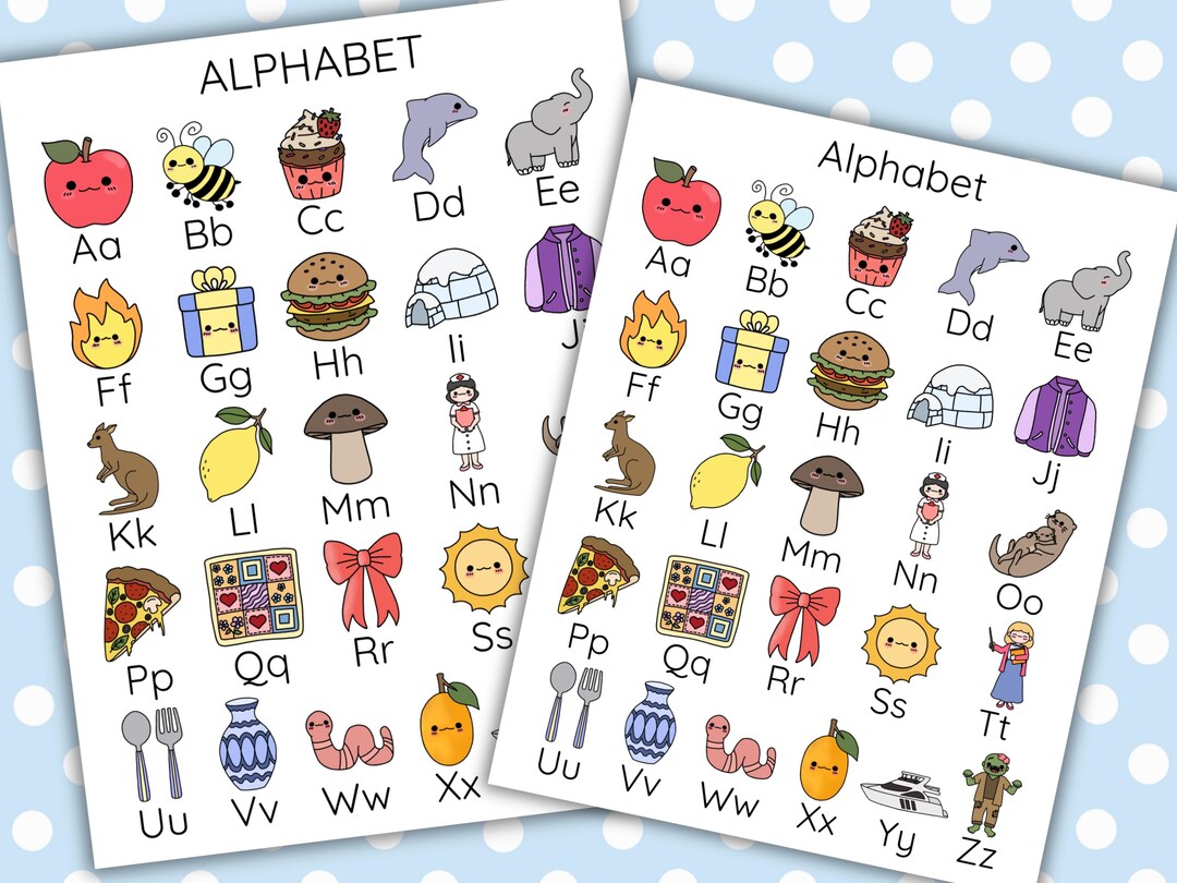 Alphabet Chart | Alphabet Poster | ABC Educational Poster | A-Z ...