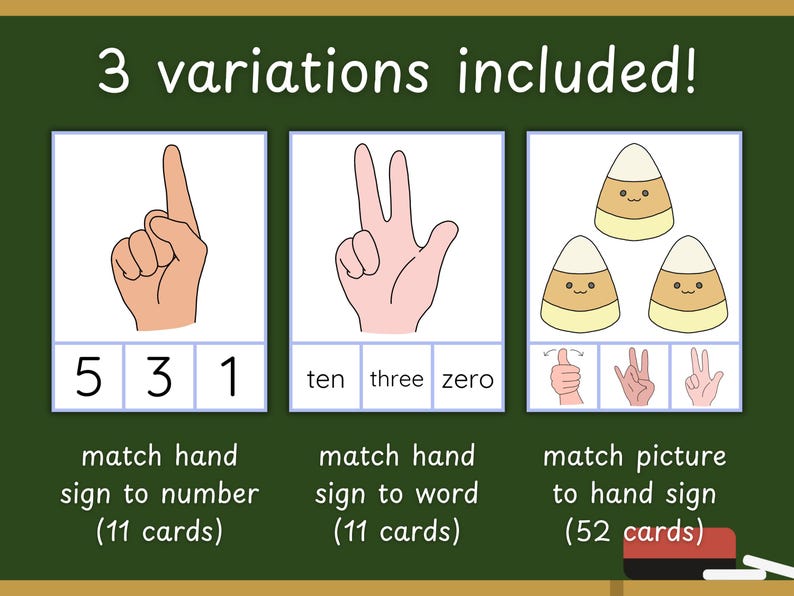 ASL Numbers 0-10 Count and Clip Cards | American Sign Language Math ...