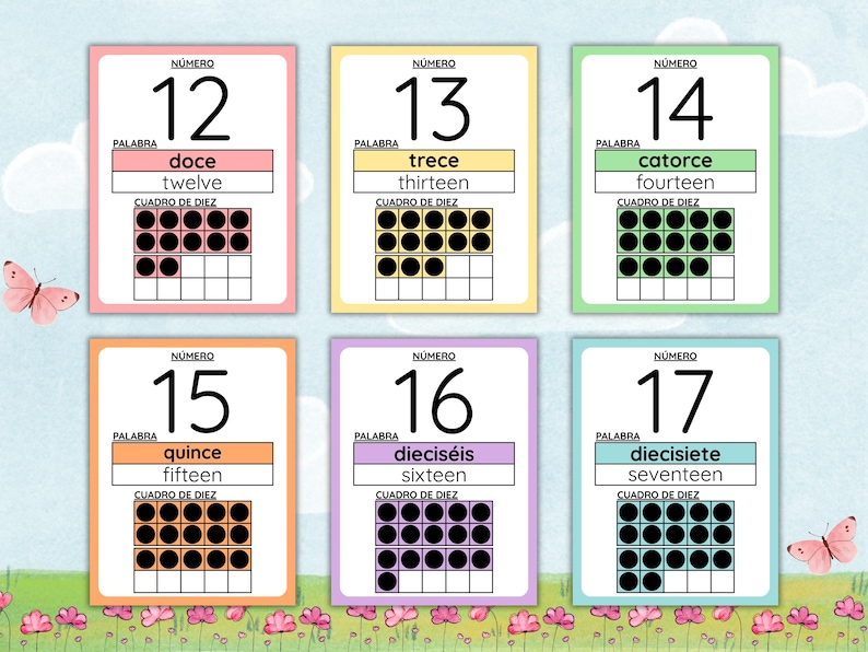 Spanish and English Bilingual 0-20 Number Posters | Los Números ...