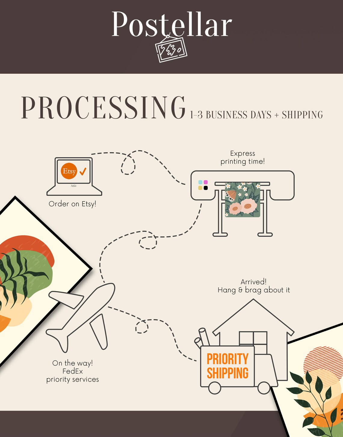 William Morris Vintage Poster Reproduction, Tulip Famous Pattern ...