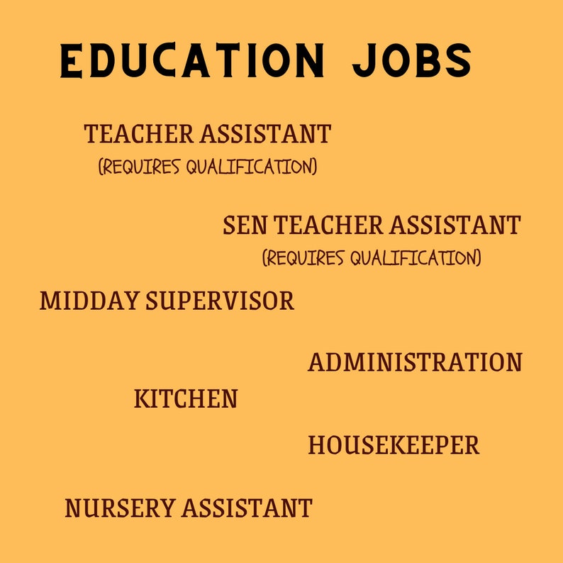 ATS Friendly Midday Supervisor Teacher Assistant School Resume Template ...